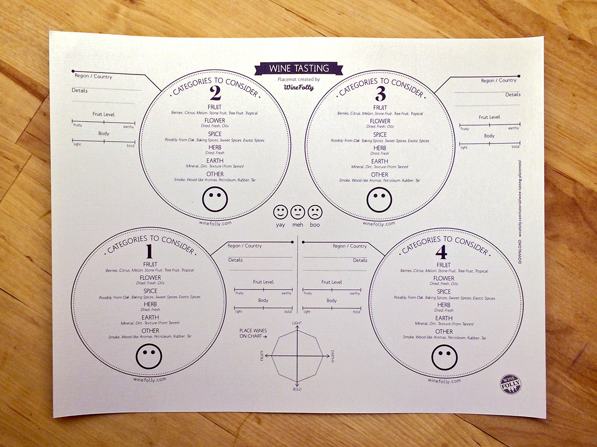 Wine tasting for beginners: The complete guide to wine tasting